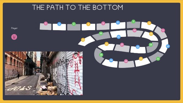 The Path to the bottom | Genially