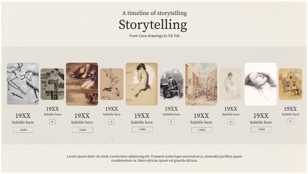 Storytelling timeline
