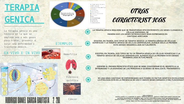 MAPA OCEANIA | Genially