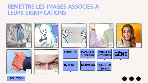 SIGNIFICATION DES IMAGES