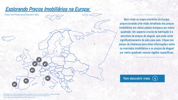 EUROPE MAP | Genially
