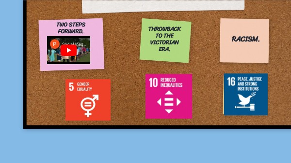 THE ROLE OF PRIVILEGE.