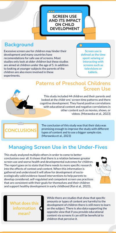 Illustration Infographic | Genially