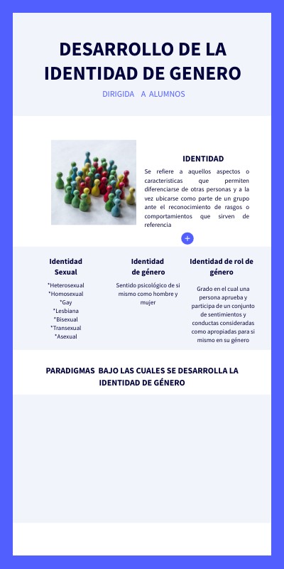 Actividad3.2ZulemaCastillo.docx | Genially