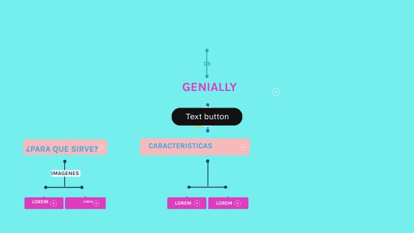 MAPA CONCEPTUAL GENIALLY | Genially