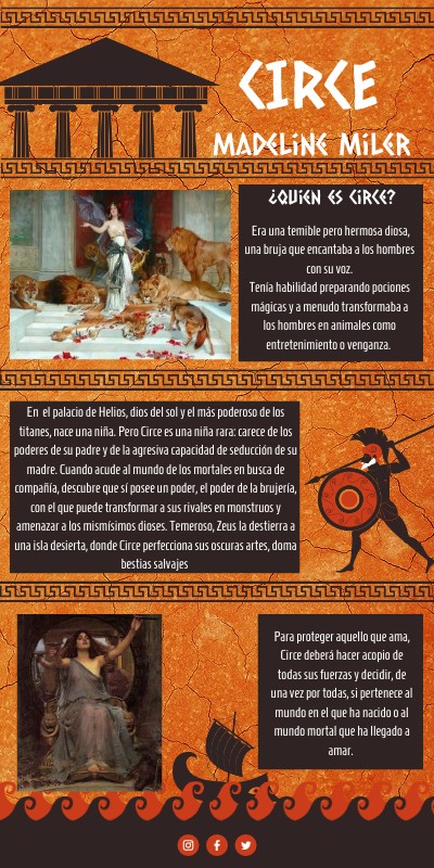 Circe Madeline Miller | Genially