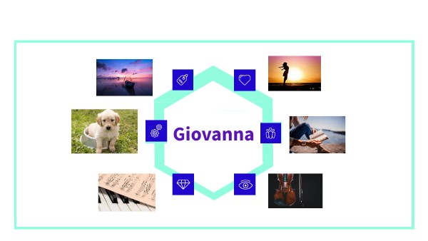 BRAND IDENTITY PRISM | Genially