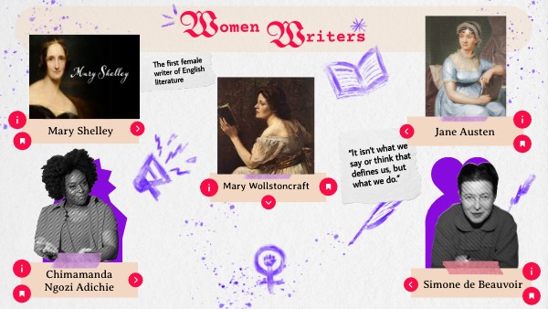 Women writers | Genially