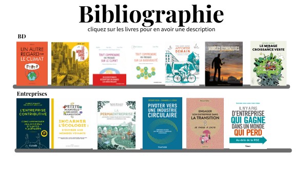 bibliographie | Genially