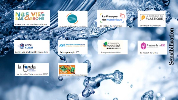 sensibilisation | Genially