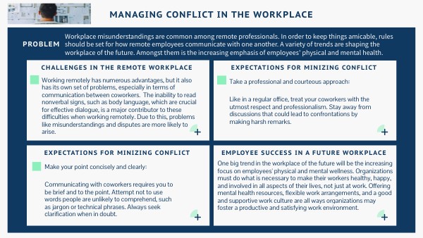 Managing Conflict In The Workplace | Genially