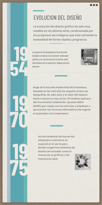 DECADES INFOGRAPHIC | Genially