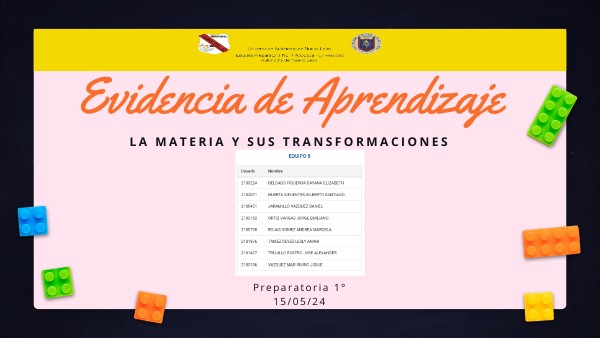 EV_ETAPA4_EQUIPO5 | Genially