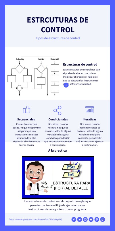 Estructuras de control