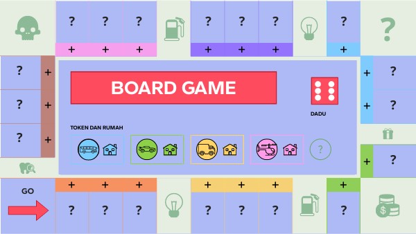 Board Game | Genially