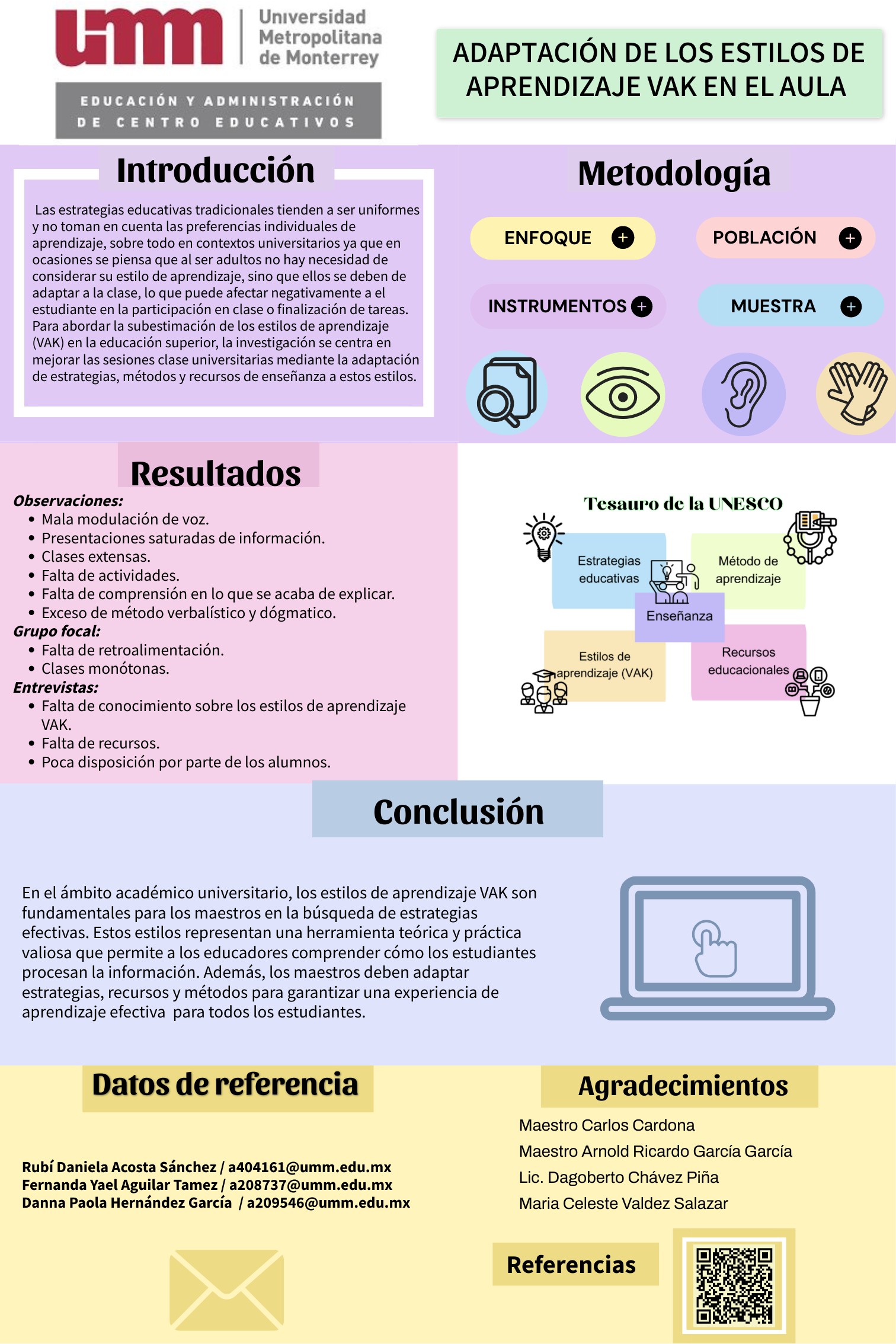 CARTEL VAK | Genially