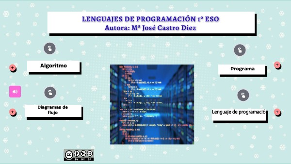 Infografía Lenguajes de programación 1º ESO | Genially