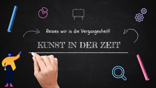 Présentation Allemand | Genially