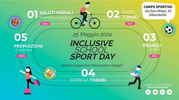 INCLUSIVE SCHOOL SPORT DAY | Genially