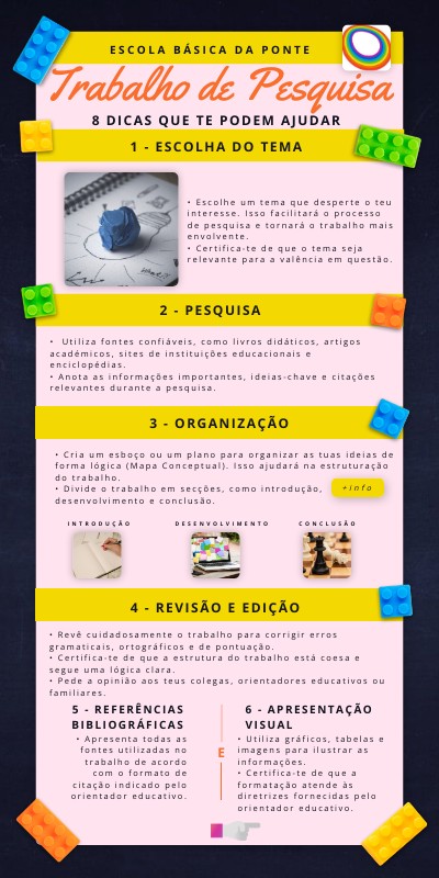 Dicas para fazer um trabalho escolar | Genially