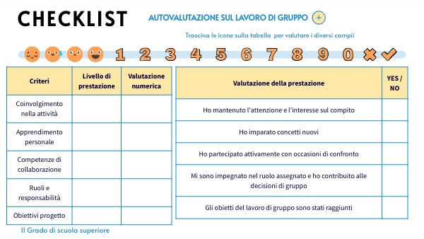 EDUCATION CHECKLIST | Genially