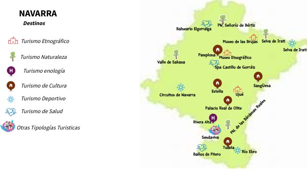 Mapa Interactivo de Navarra | Genially