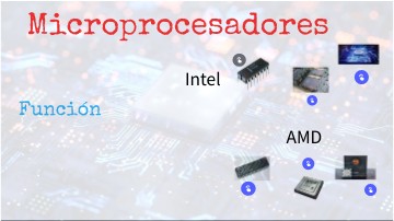 Microprocesadores