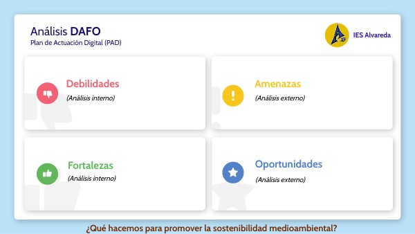 DAFO (PAD IES Alvareda)