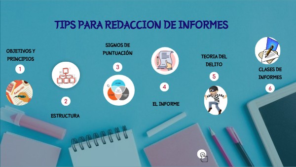 REDACCION DE INFORMES | Genially