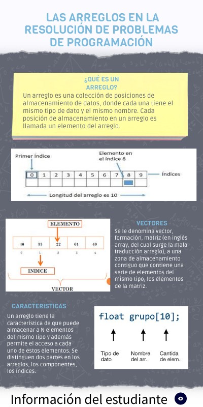 JHUNIOR PAUTE- ARREGLO- INFOGRAFÍA | Genially