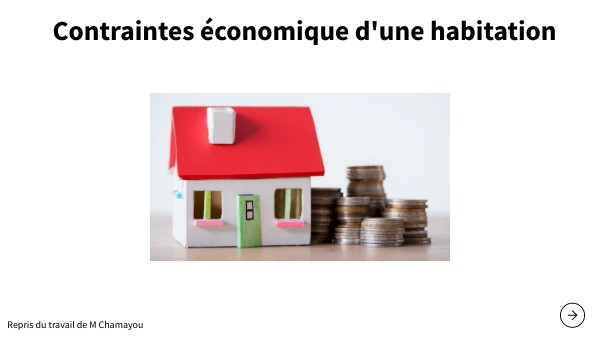 Contraintes économique d'une habitation | Genially