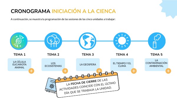 CRONOGRAMA | Genially