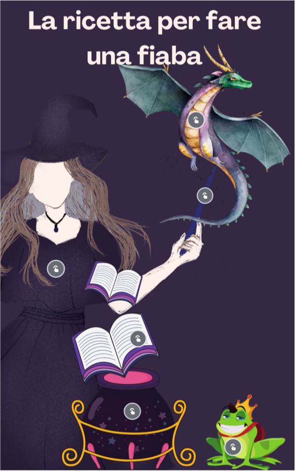 Immagine interattiva | Genially