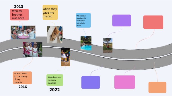 TIME LINE | Genially