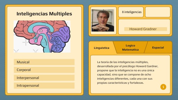 FICHA PERSONAJE | Genially