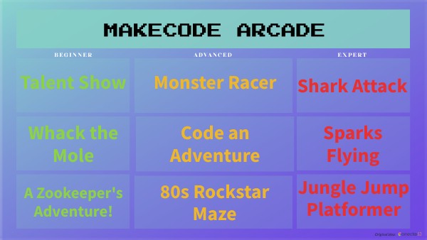 MakeCode Arcade | Genially