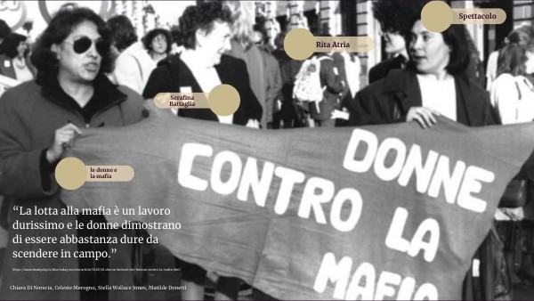 DONNE CONTRO LA MAFIA | Genially