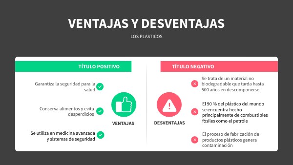 VENTAJAS Y DEWSVENTA | Genially