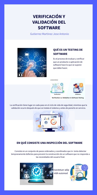 validación de software