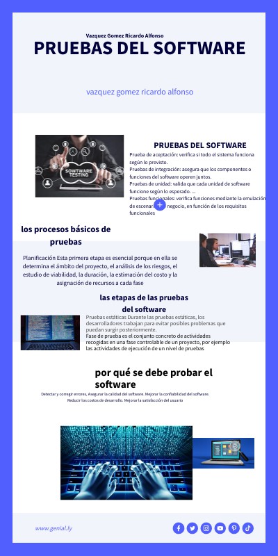pruebas del software | Genially