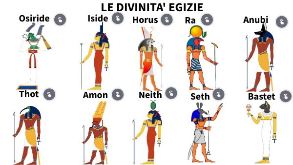 Divinità Egizie | Genially