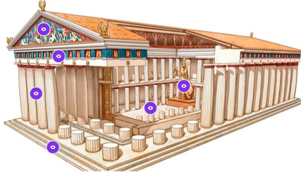 TEMPIO GRECO | Genially