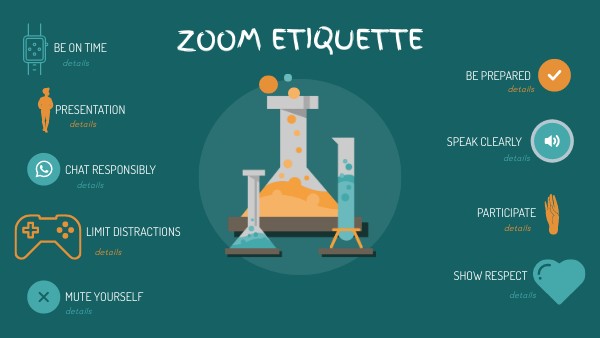 Zoom Etiquette In Science Class | Genially