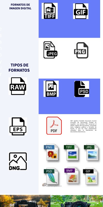 FORMATOS DE IMAGEN | Genially