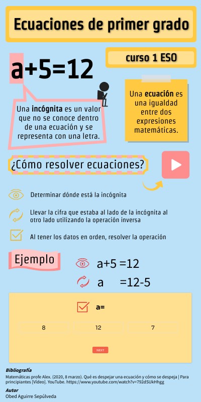 Ecuaciones lineales | Genially