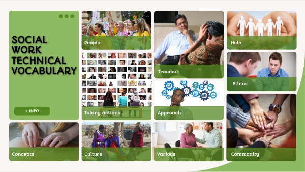 Social Work Vocabulary | Genially