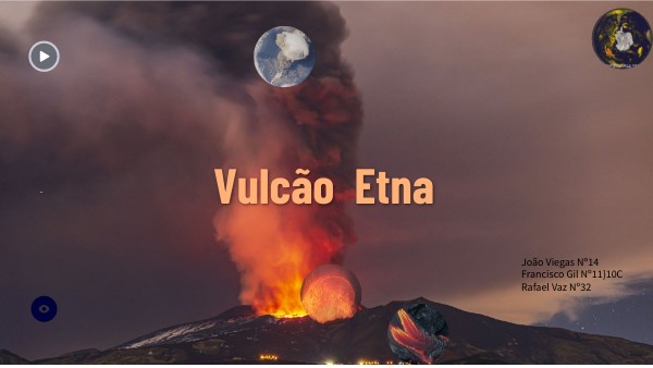 Vulcão Etna | Genially