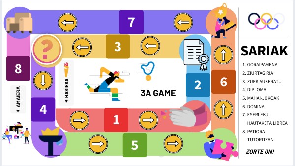 OLYMPICS BOARD GAME | Genially
