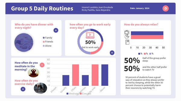 Daily routines | Genially