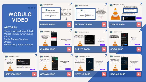 VIDEO GALLERY | Genially